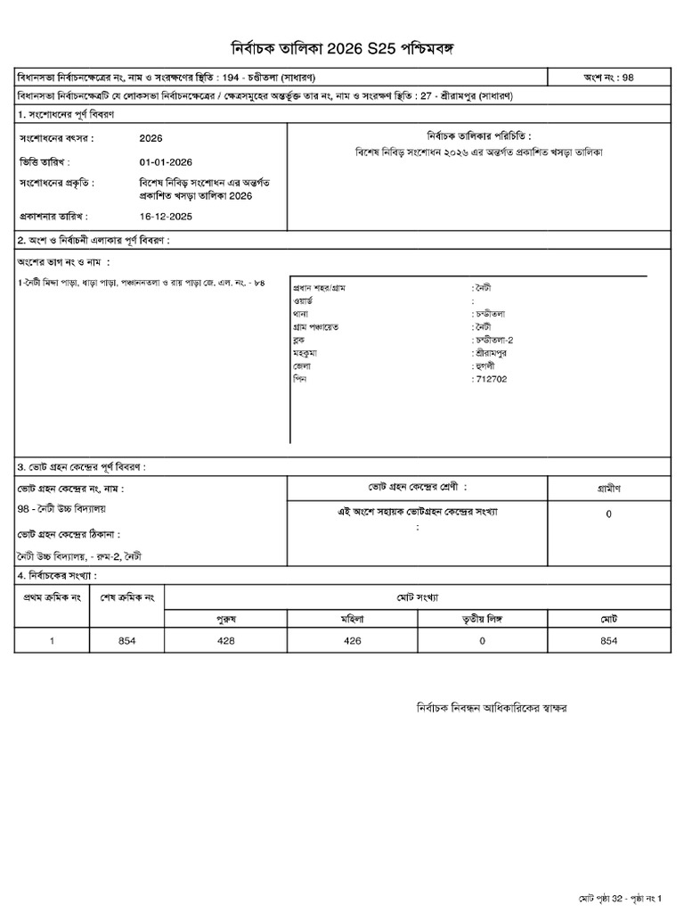 2026 Erollgen s25 194 Sir Draftroll Revision1 Ben 98 Wi | PDF