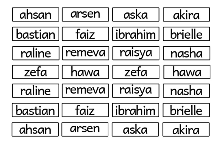 Unique Name Combinations List | PDF