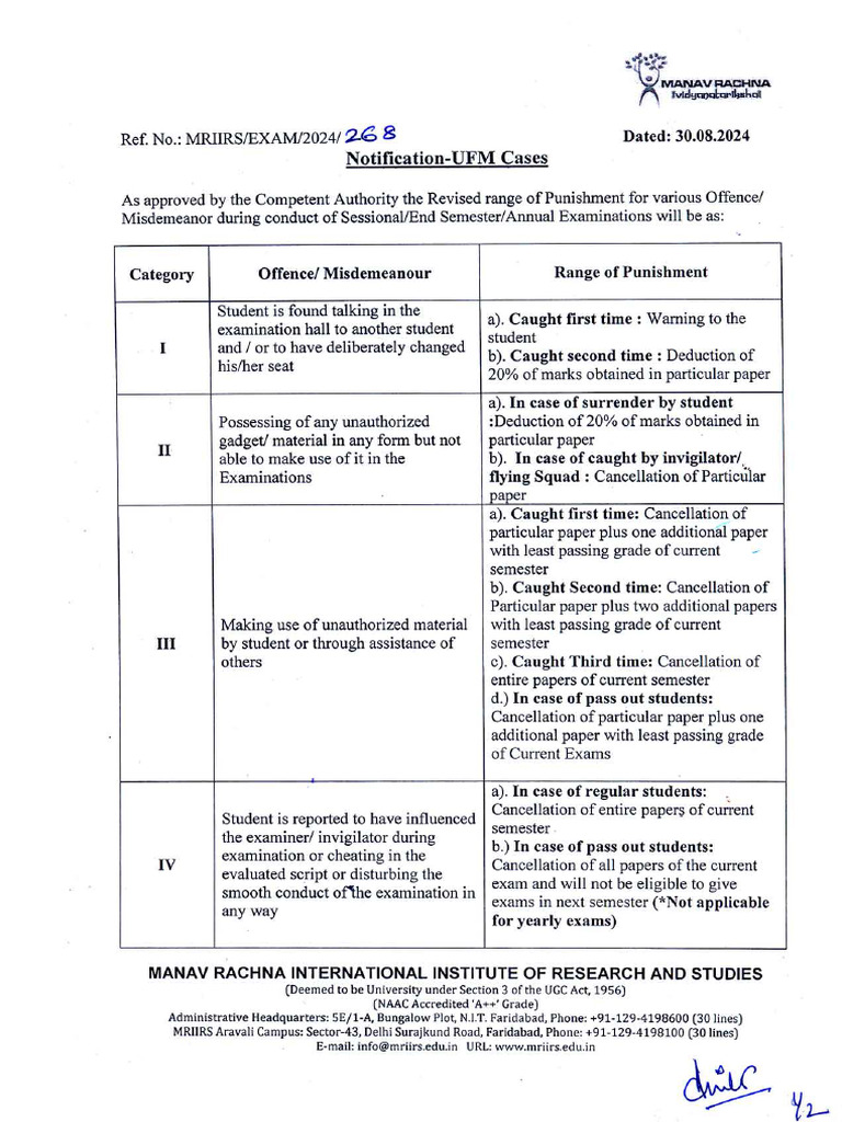 Notification-Revised UFM Range of Punishment | PDF