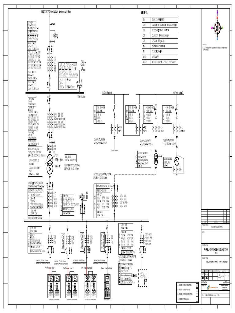 132/33kV Substation Extension SLD | PDF | Electricity | Energy Technology