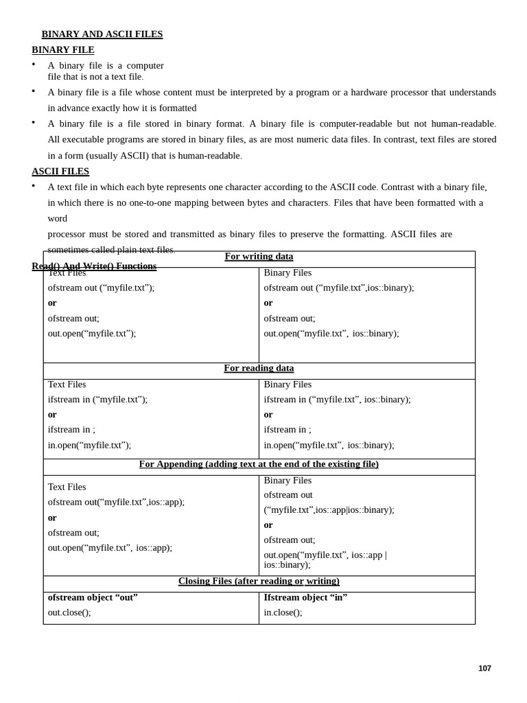 Binary vs ASCII Files Explained | PDF | Text File | Computer File