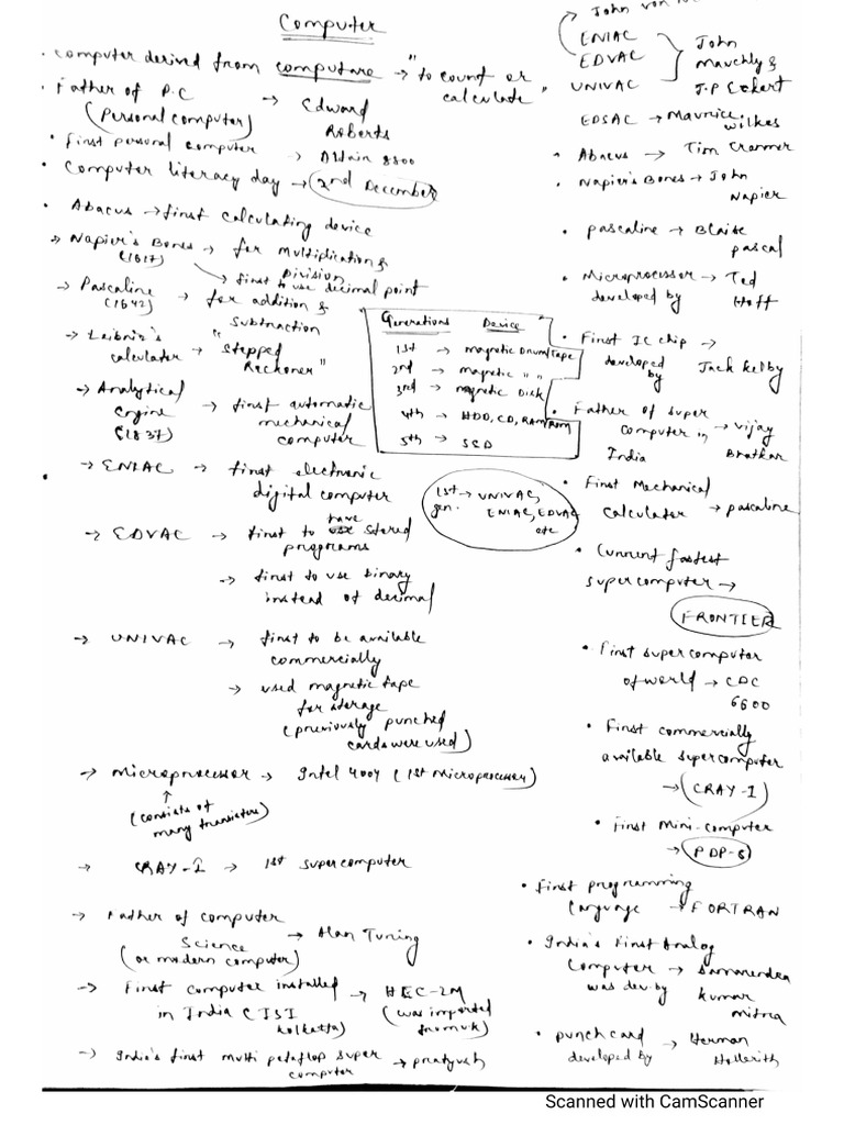 Computer Notes | PDF