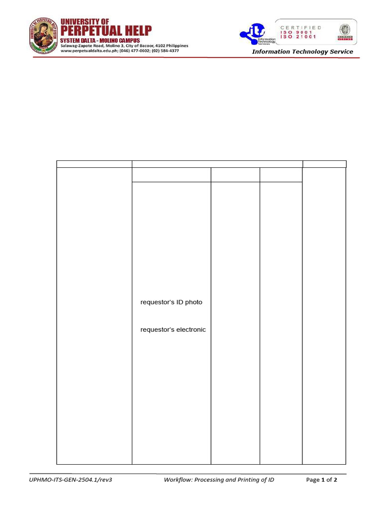 ID Card Processing Workflow Guide | PDF