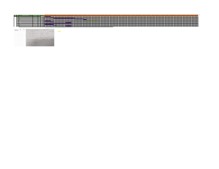 Time Chart | PDF