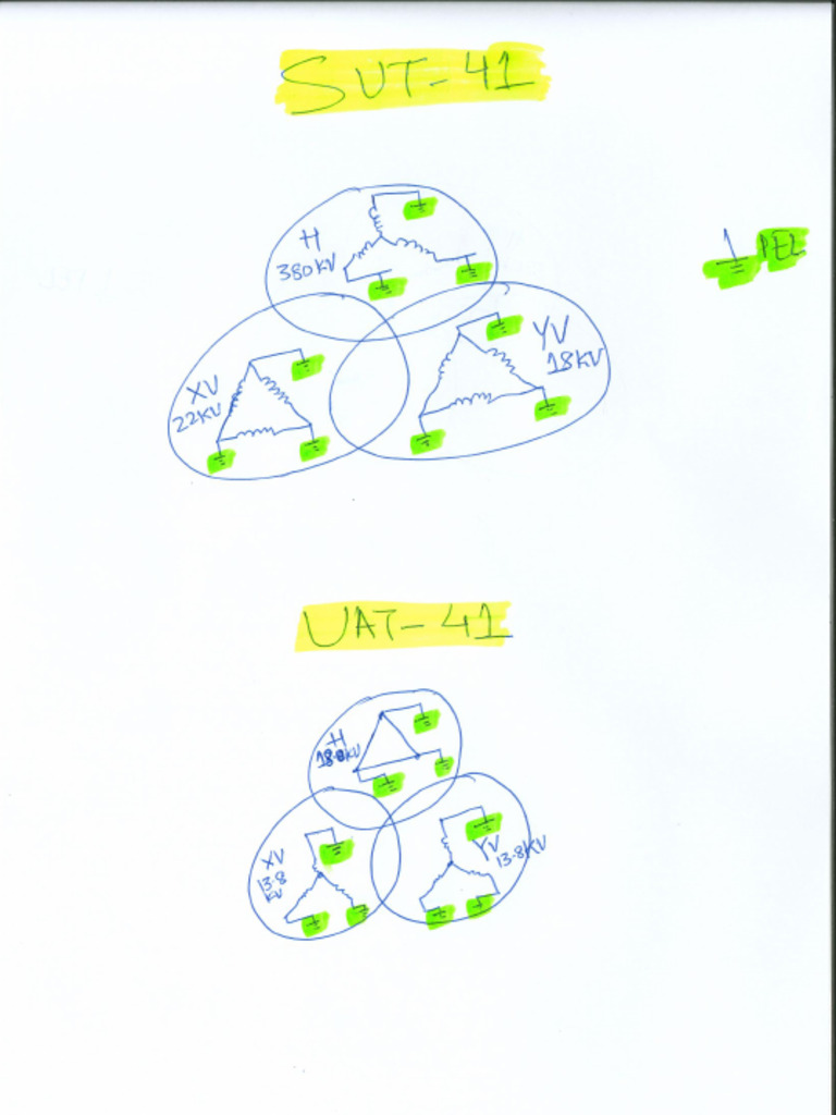 Earthing Schedule SUT41 UAT41 | PDF