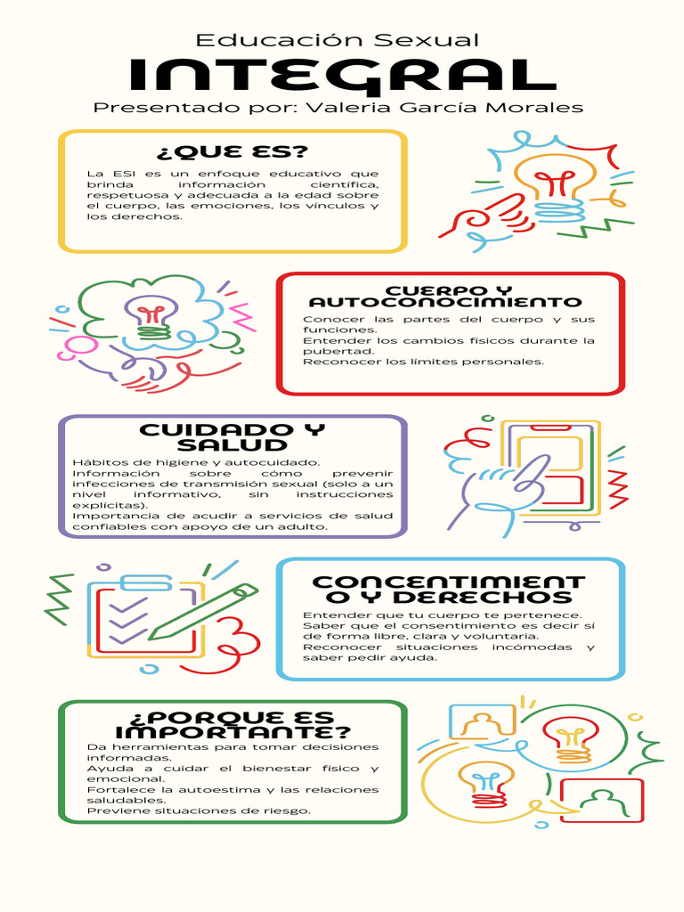 Infografía Consejos Para Emprender Dibujo Ilustrado Rojo_20251209 ...
