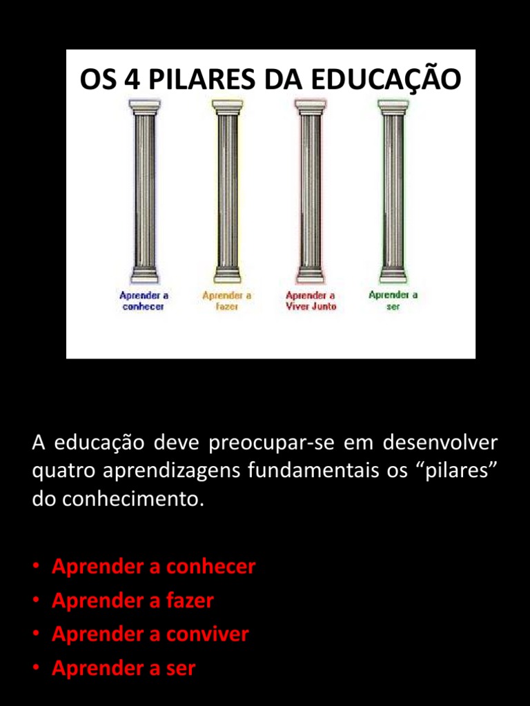 Os 4 Pilares Da Educação | PDF | Pedagogia | Escolas