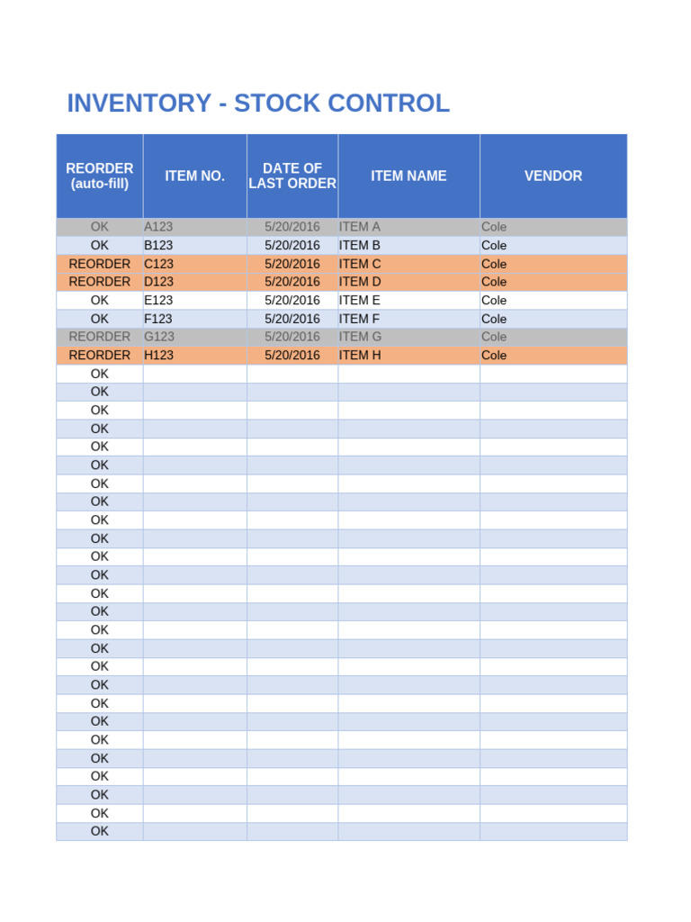 Inventory Stock Control Template | PDF | Inventory | Production And ...