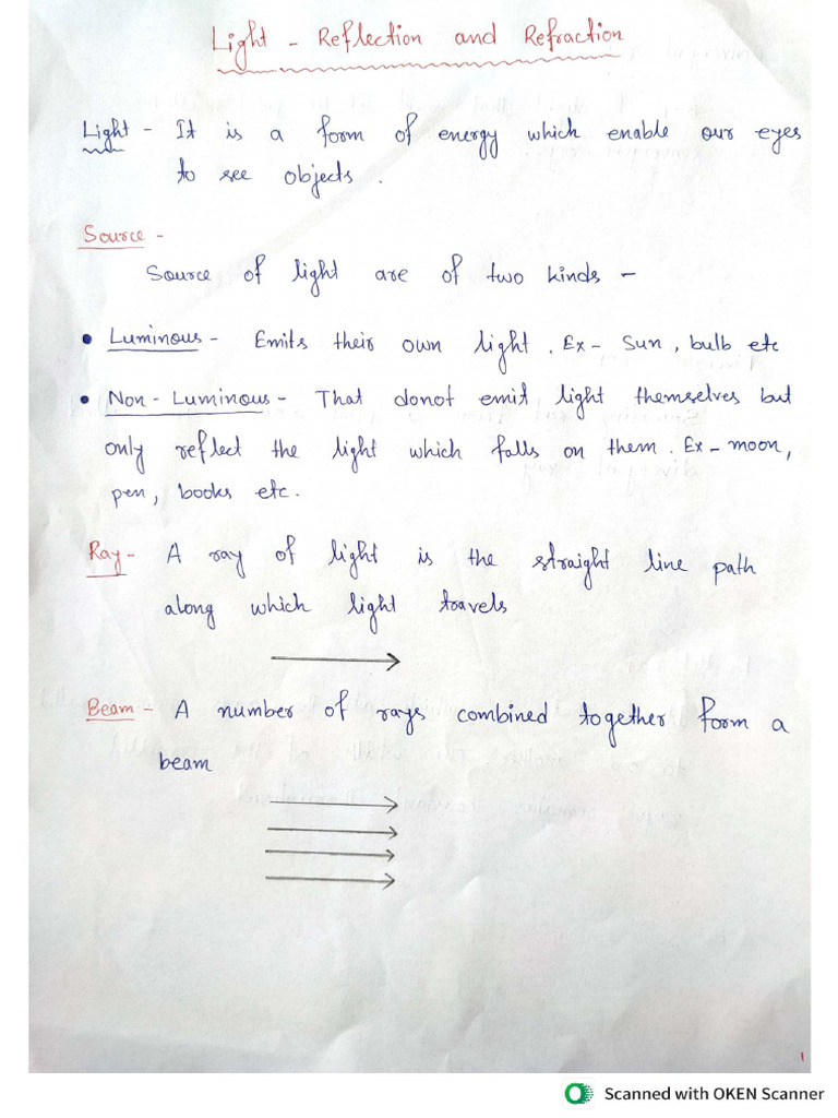 Light English Medium Class 10 | PDF