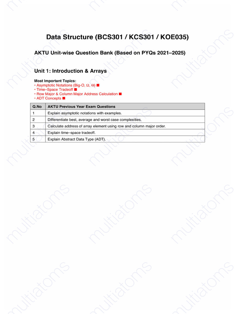 Data Structure AKTU Unitwise PYQ Question Bank | PDF
