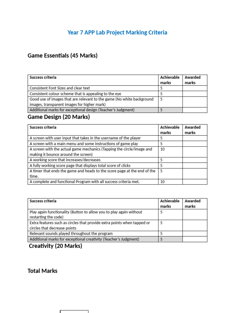 Year 7 Game Project Marking Criteria | PDF