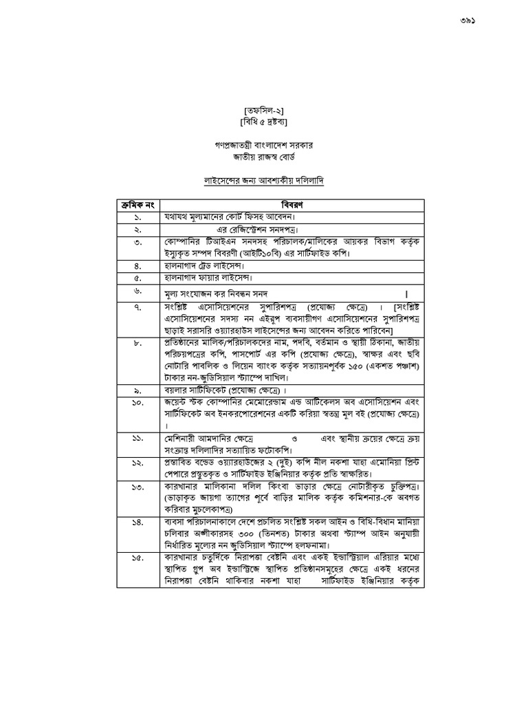 Check List of Bond License | PDF