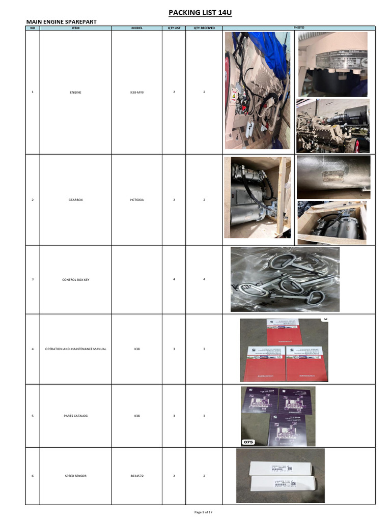 Packing List Spare Part Tb. Mora 03 | PDF | Nut (Hardware) | Piston