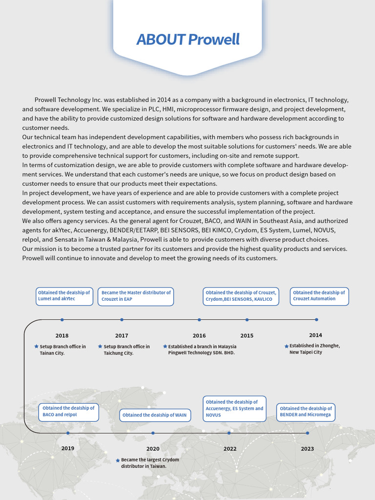 Prowell Catalog ENG | PDF | Alternating Current | Power Supply