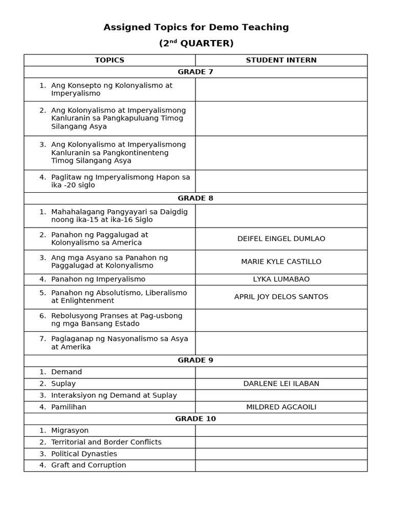 Assigned Topics For Demo Teaching 2ND QUARTER 2 | PDF