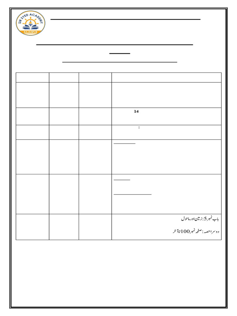 Matric Test Series Schedule 2025-26 | PDF | Linguistics | Languages