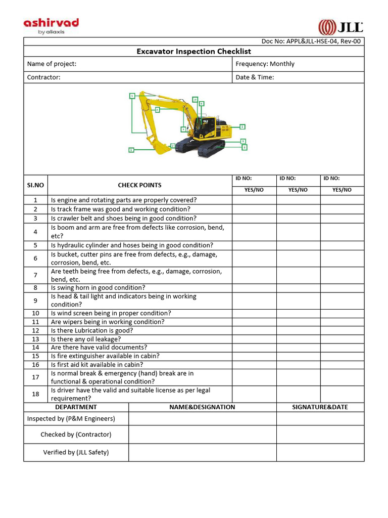 4.excavator Inspection Checklist | PDF