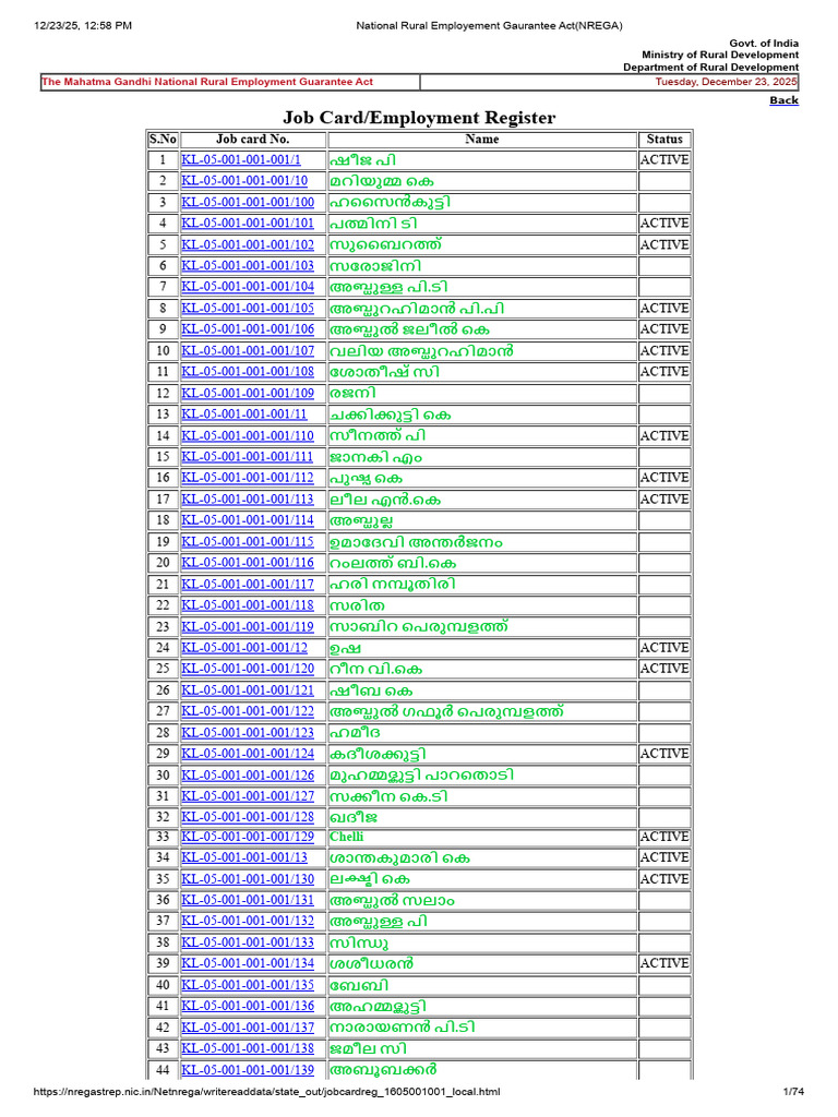 Job Card Register | PDF