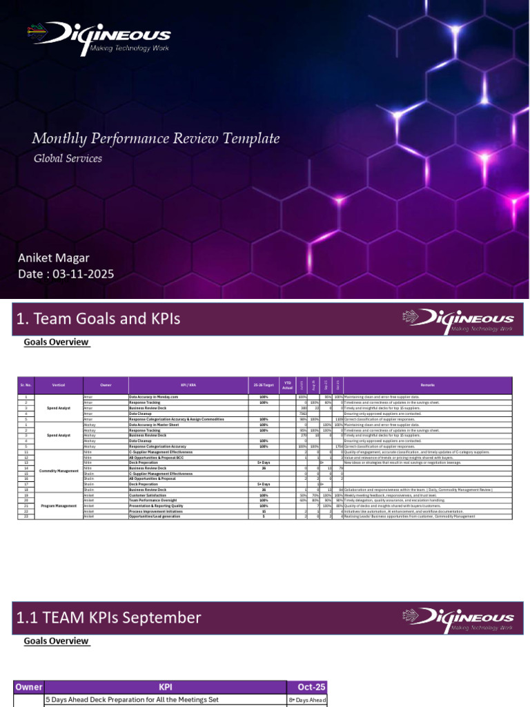 Monthly Performance Review Template | PDF | Microsoft Excel | Visual ...