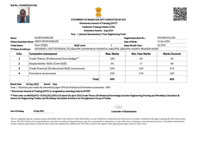 Date of Printing: Digitally Signed by DS Directorate General of ...