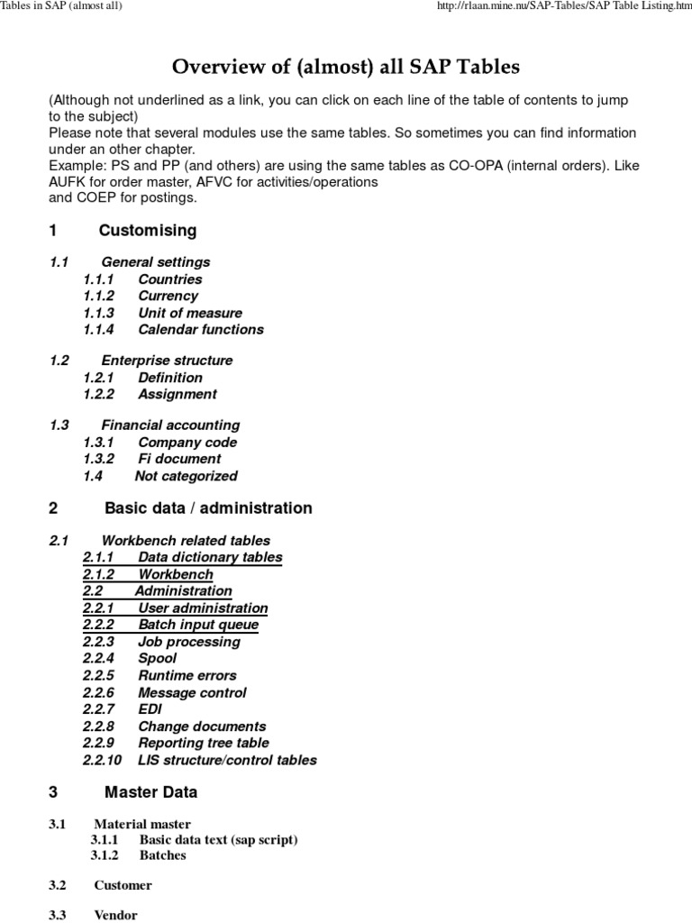 Overview of SAP Tables and Modules | PDF | Electronic Data Interchange ...