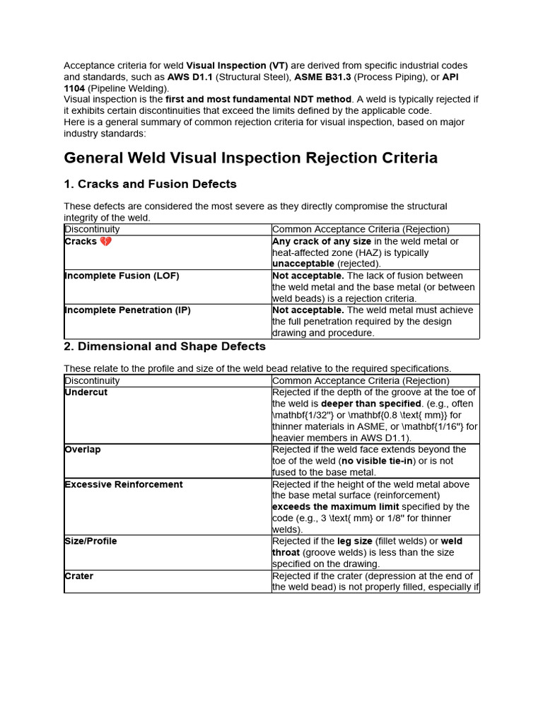 Acceptance Criteria For Weld Visual Inspection | PDF | Welding ...