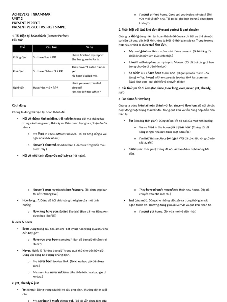 Achievers - Grammar - Unit 2 | PDF