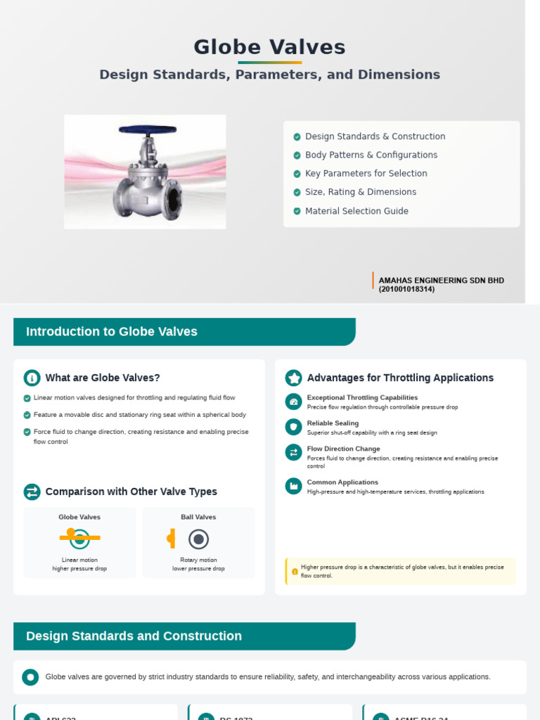 Globe Valves: Design, Selection, and Use | PDF | Valve | Mechanical ...