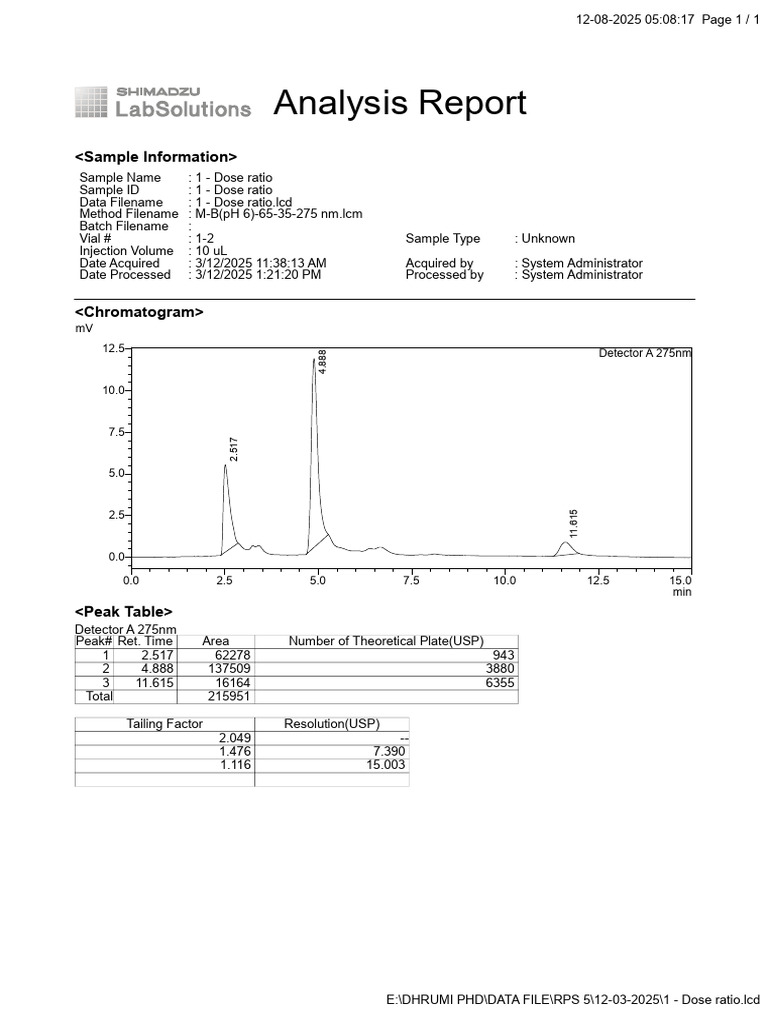 Dose Ratio Analysis Report | PDF