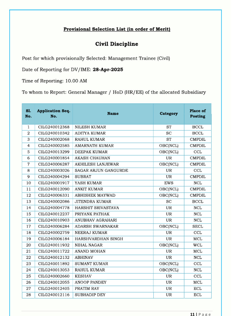 CIVIL1 Compressed | PDF
