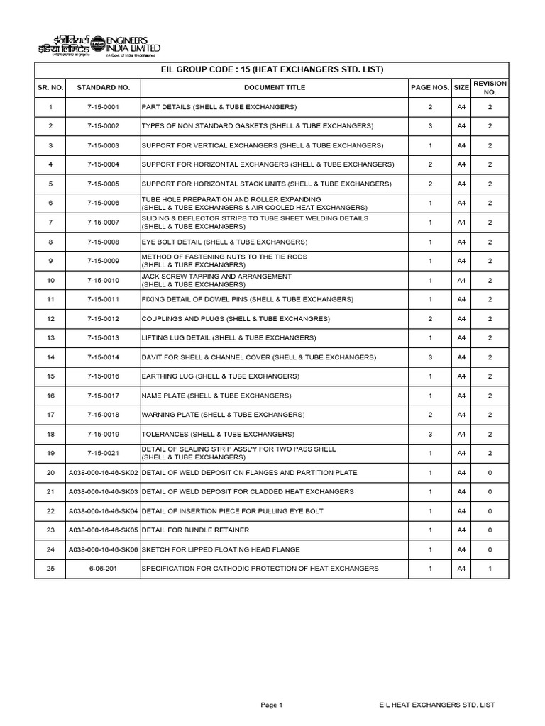 Shell & Tube Exchangers Standards List | PDF | Heat Exchanger ...