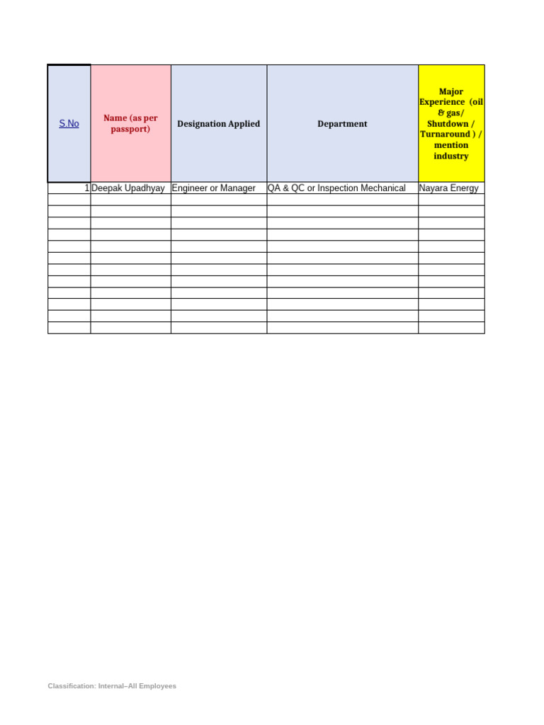 Employee Classification and Details Form | PDF