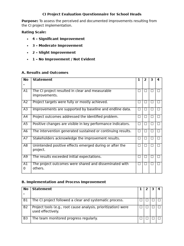 CI Project Evaluation Questionnaire For School Heads | PDF