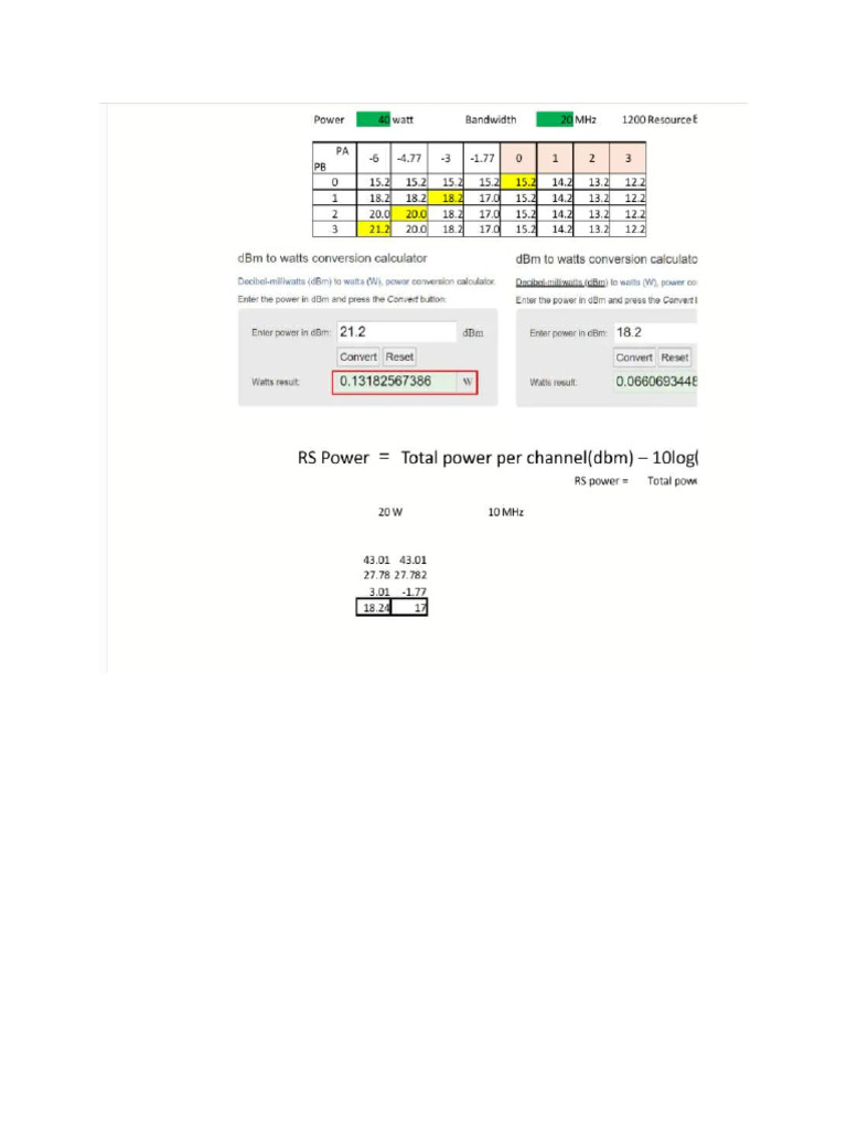 Optimize PA and PB for 4G Throughput | PDF