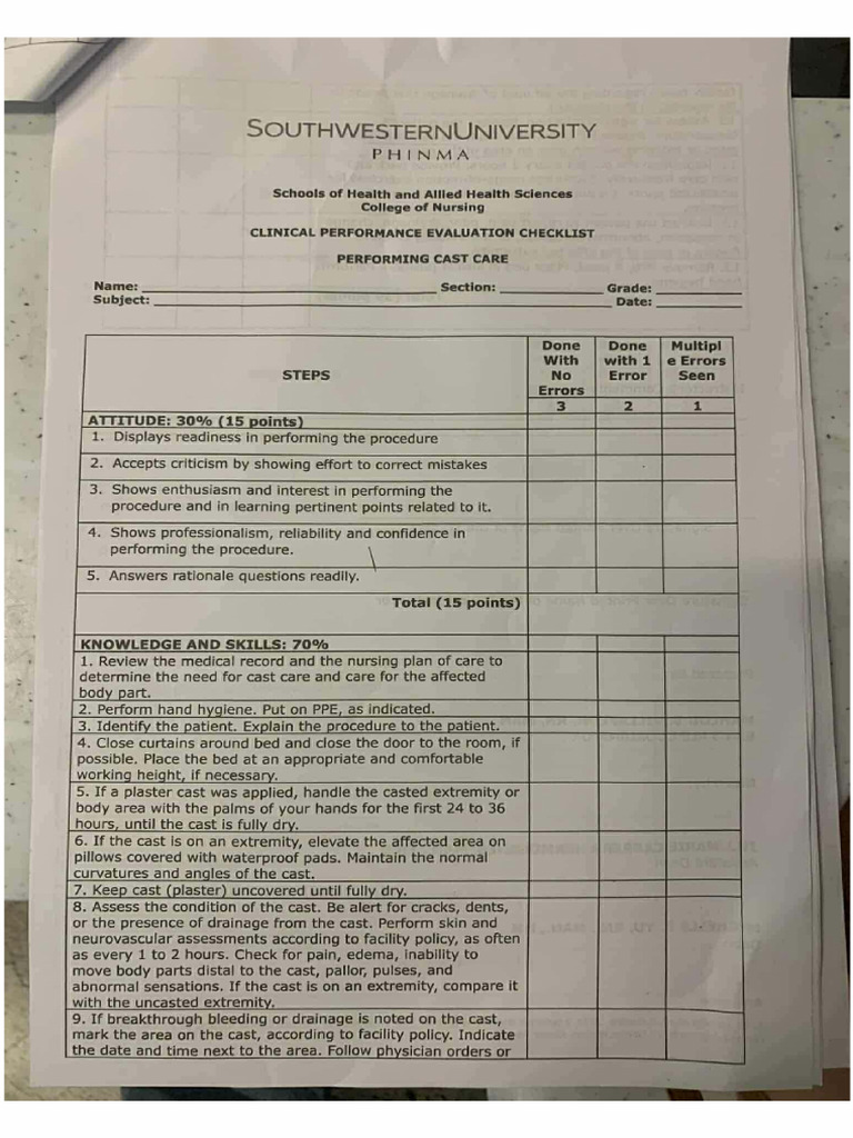 Cast Care Retdem Checklist | PDF