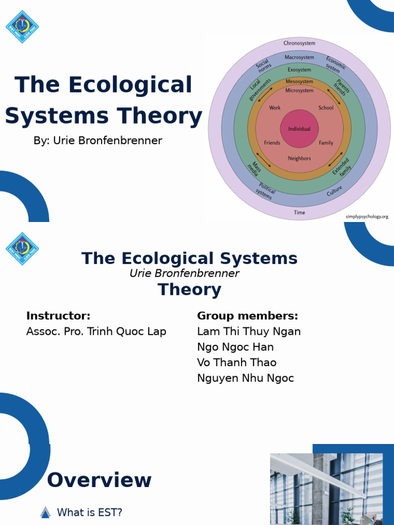 Understanding Ecological Systems Theory | PDF | Liberal Arts Education ...