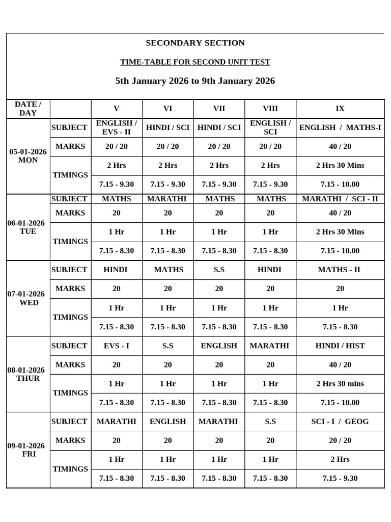 Secondary Unit Test Timetable 2026 | PDF