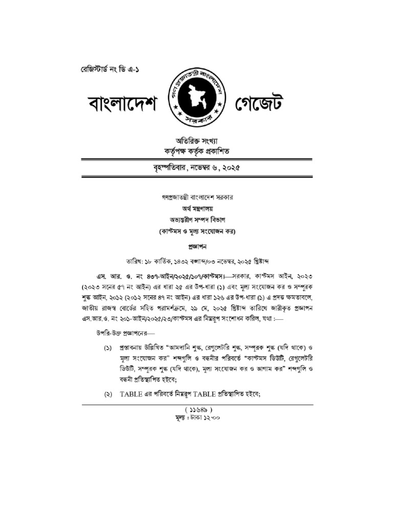Comprehensive H.S. Code List | PDF
