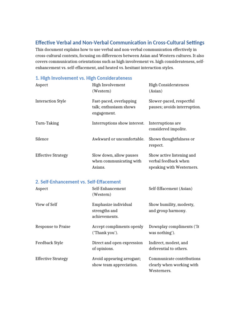 CrossCultural Communication Asian Western | PDF | Nonverbal ...