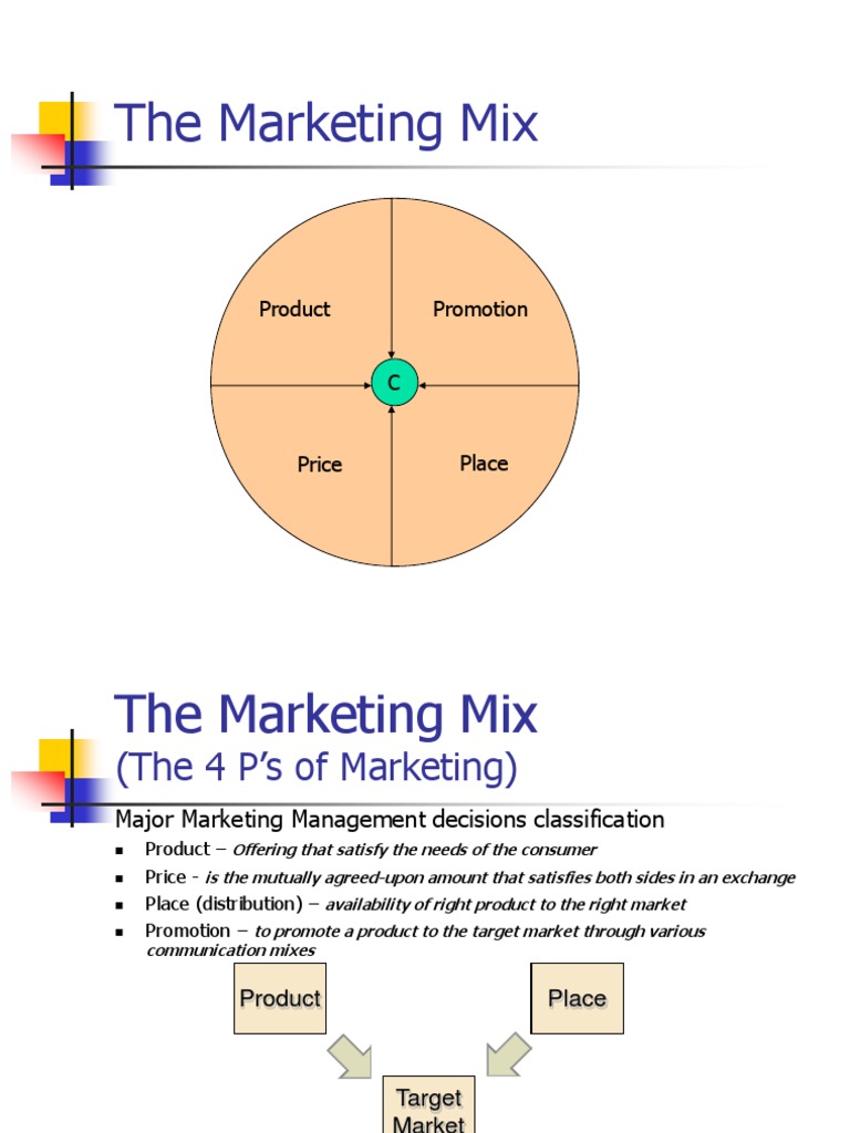 Marketing Mix and Product Life Cycle | PDF | Product (Business ...