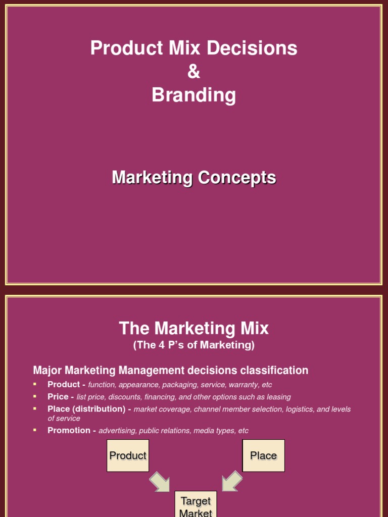 Product Mix and Branding Strategies | PDF | Pepsi Co | Brand