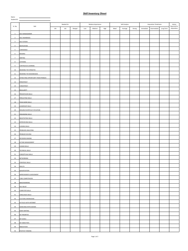 Personal Skill Development Guide | PDF | Self-Improvement | Computers