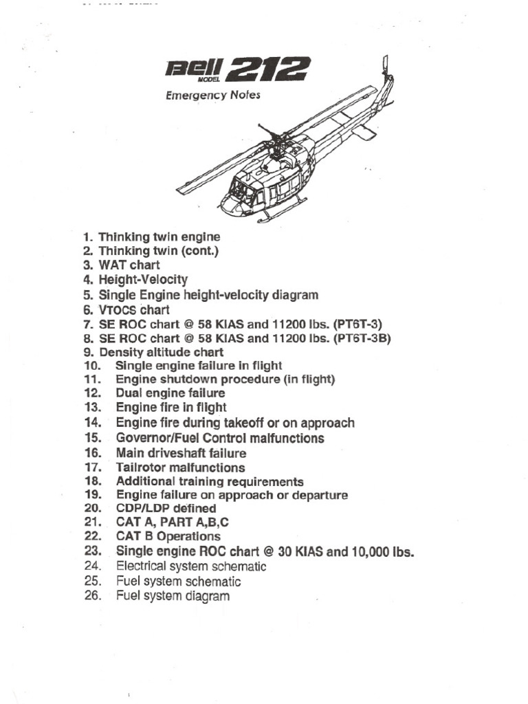 212 Emergency Notes | PDF