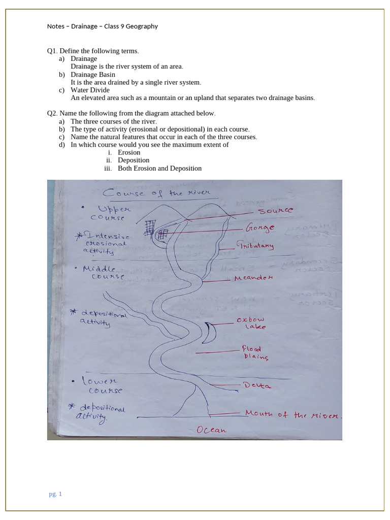 Notes and Question Bank - Class 9 - Drainage System and Poverty As A ...