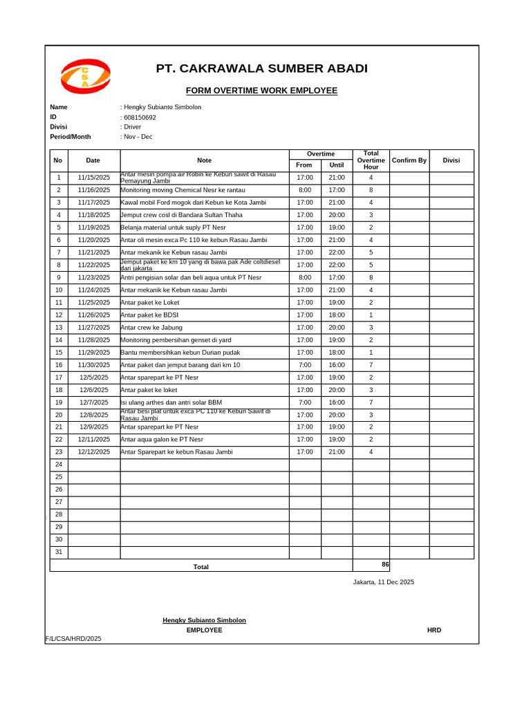 Formulir Lembur Karyawan Driver | PDF