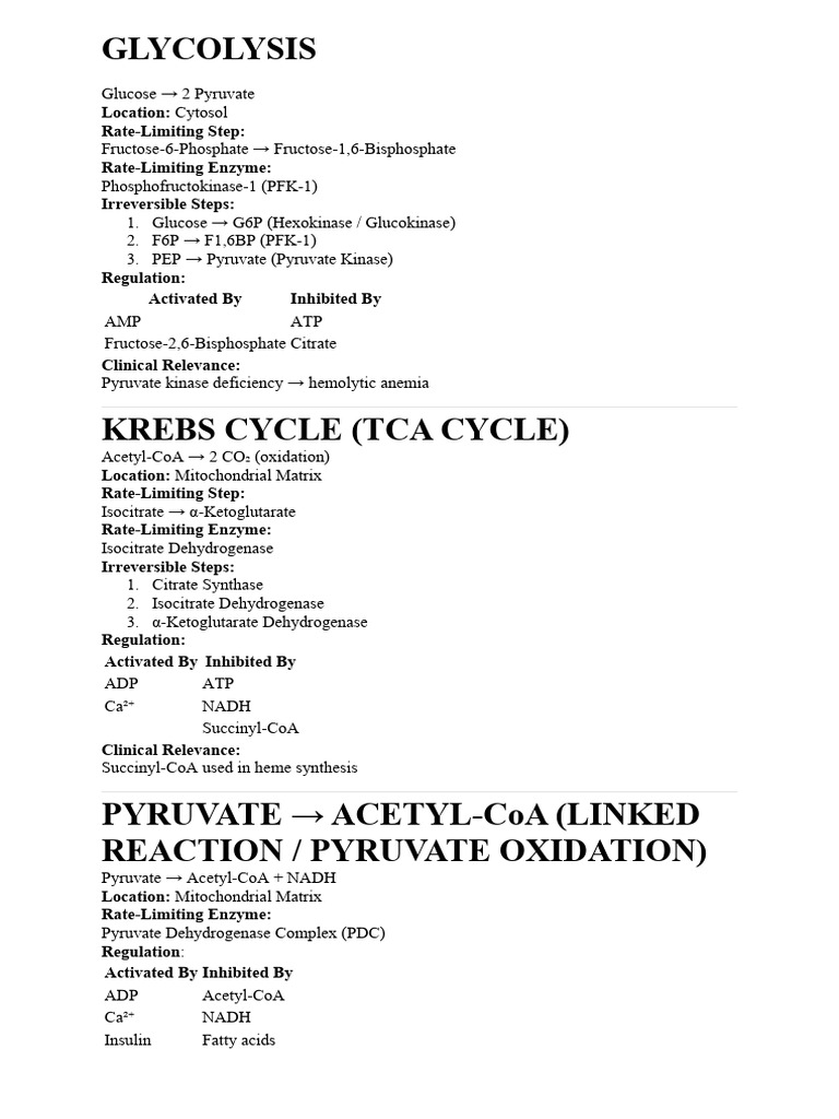 Biochemistry Reaction | PDF | Adenosine Triphosphate | Glycolysis