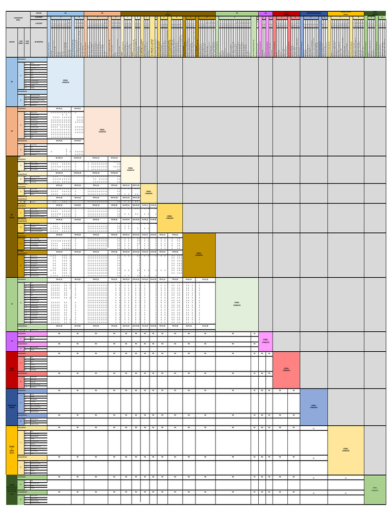 Annex6-KFAA Clash Detection Matrix | PDF