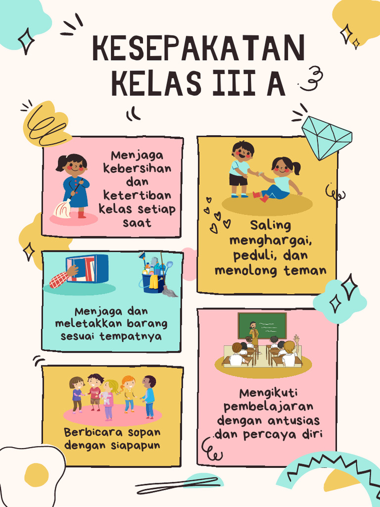 Poster Aturan Kelas Gambar Tangan | PDF