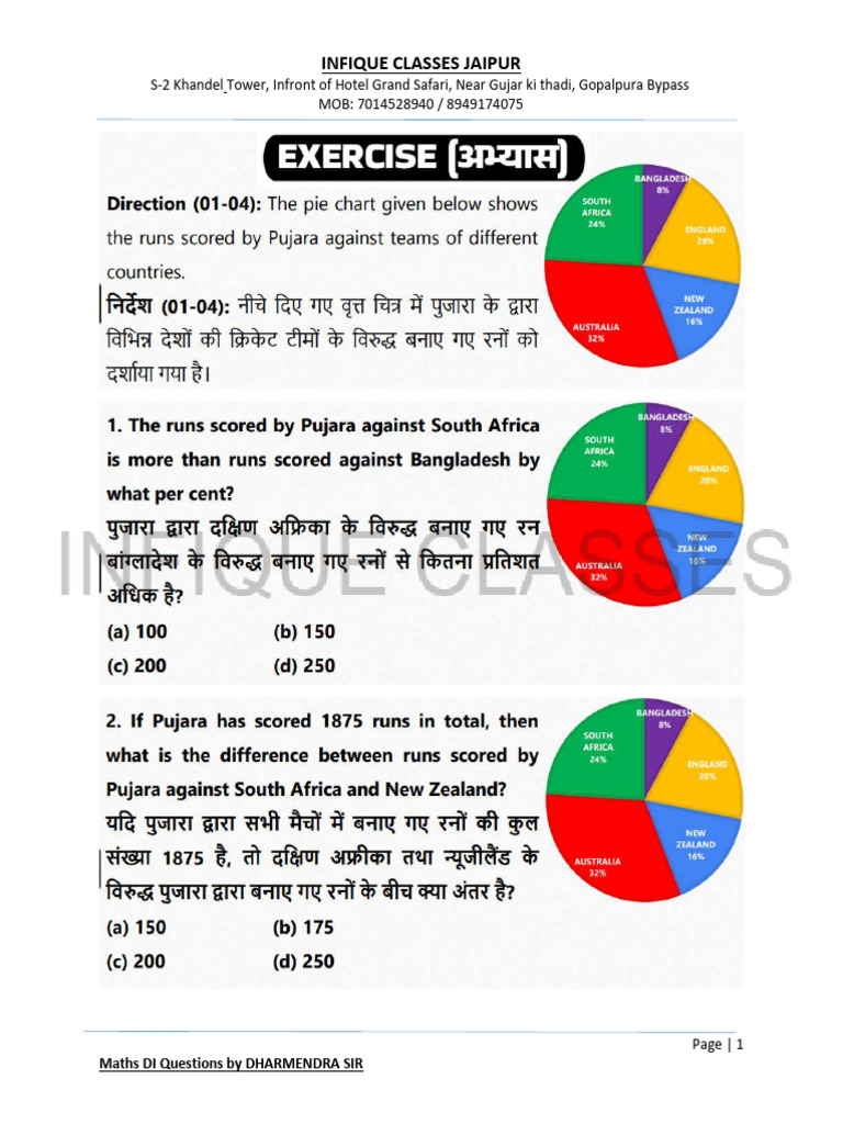 Maths Di | PDF