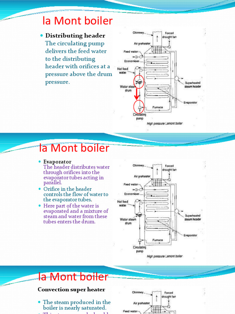 Types of Boilers No 3 | PDF | Boiler | Steam